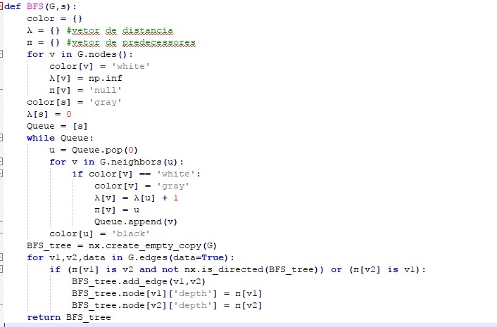 Trabalho 3 - Busca em Largura e Profundidade (BFS e DFS)
