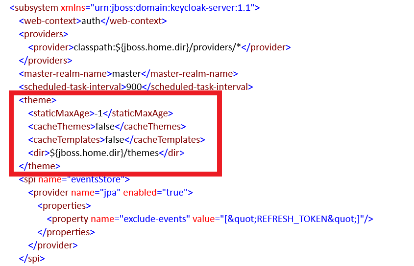 Customizing Keycloak themes - Java Stack Flow