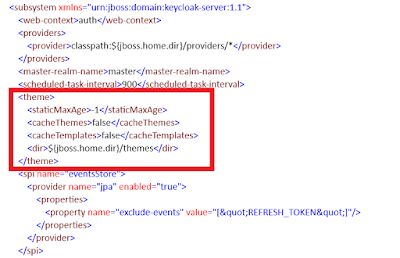 Customizing Keycloak themes - Java Stack Flow