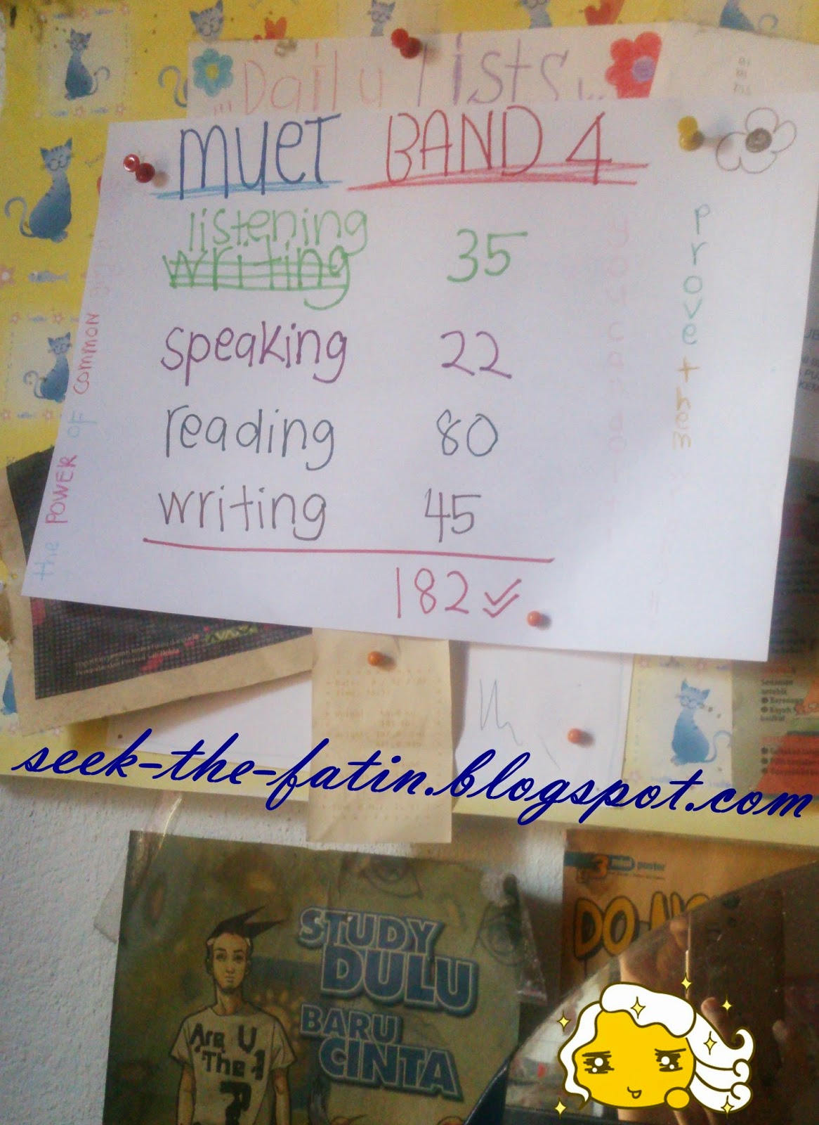 Fatin Adibah: macam mana dapat MUET band 4?