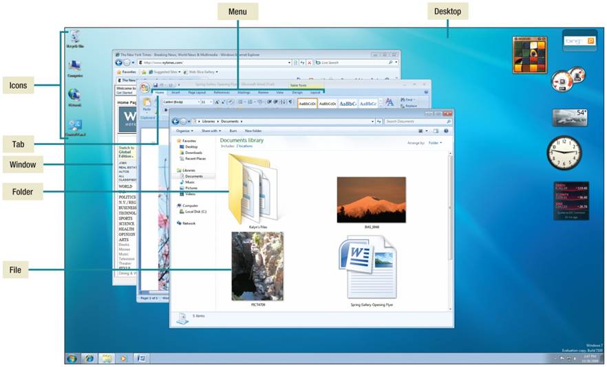 System Software: Perisian Sistem