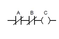 Logic gates, Boolean equation and equivlent ladder diagram - HFO POWER ...