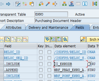 SAP ABAP Central: Creating Custom Fields in ME31K , ME32K , ME33K