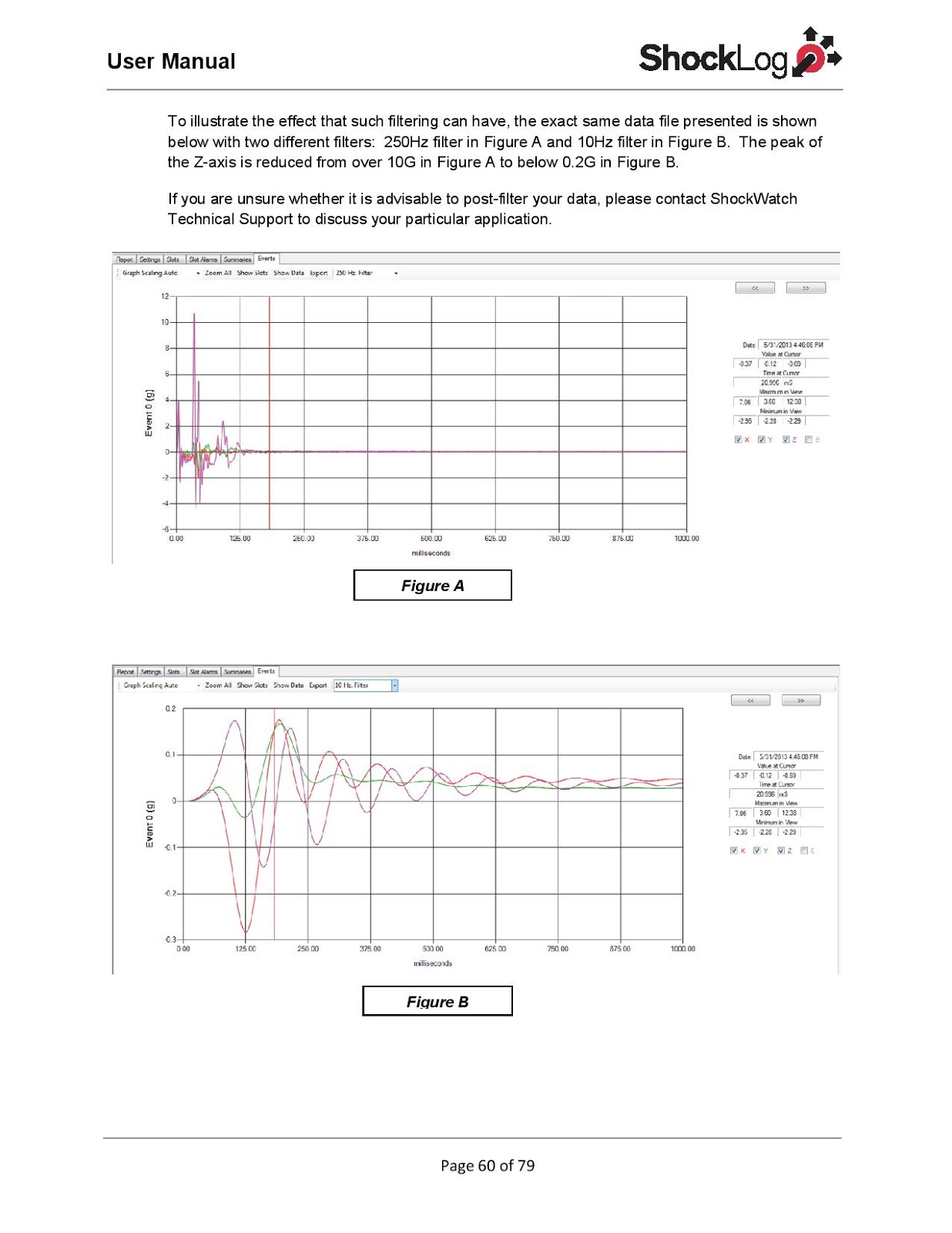 Substation Blog: Impact recorders for transformers shipping