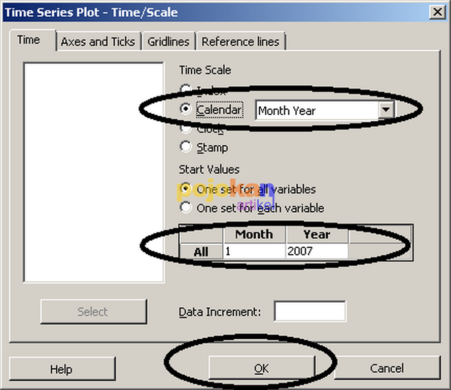Tutorial : Time Series Plot (plot data deret waktu) - blog kibe