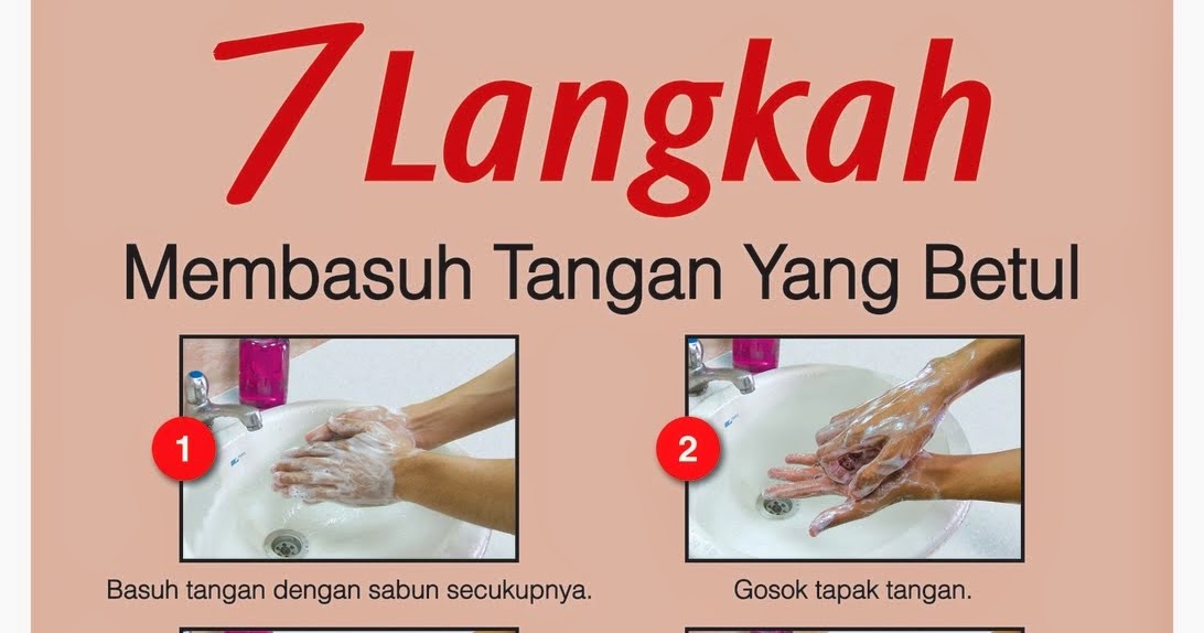 7 LANGKAH CTPS