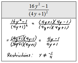 OpenAlgebra.com: Free Algebra Study Guide & Video Tutorials ...