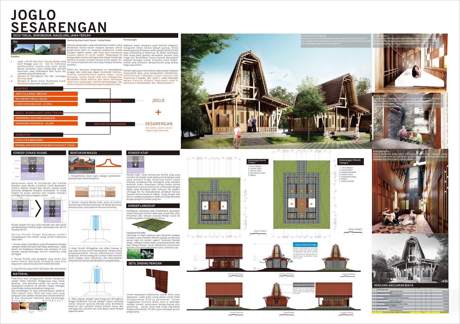 hanjavacana: Joglo Sesarengan (Jawa Tengah) - Sayembara Desain Homestay ...