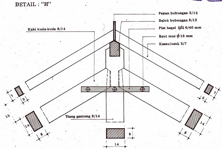 ATRIUM Architechture '10: Struktur Kuda-kuda Kayu