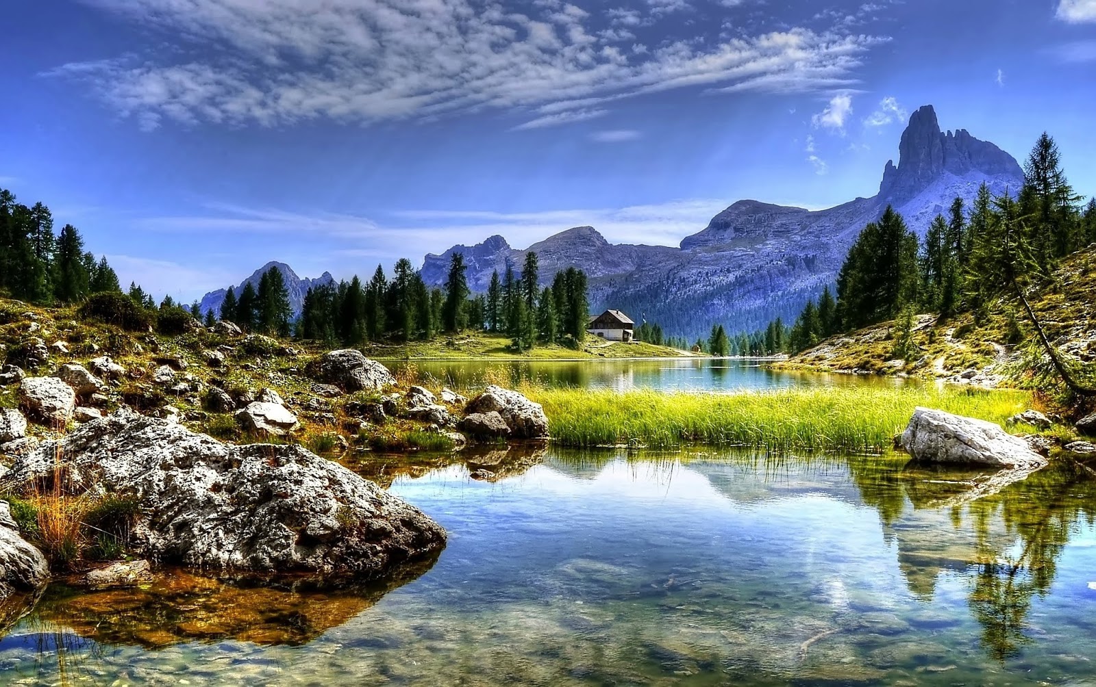 How To Describe A Landscape FromB2 To C2 