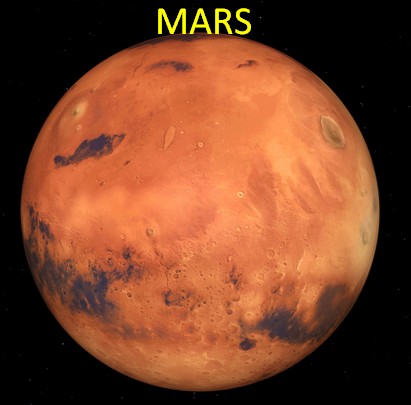 Nama Planet Beserta Urutannya di Tata Surya ~ Gudang Makalah