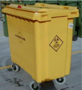 Güvenlik Kültürü: Tıbbi veya Klinik Atıkların Taşınması (UN 3291)