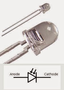 Line Follower / Line Tracer Robot Analog - Clever Society
