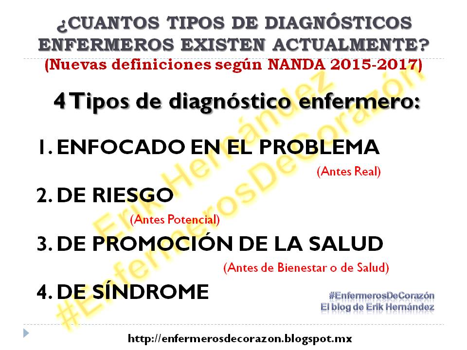 Enfermeros de Corazón: Diagnósticos Reales Cambiaron de Nombre: Nuevos ...