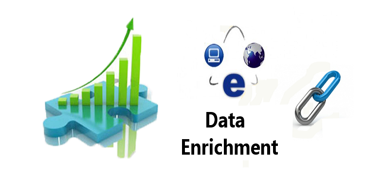 Enrich Your Data With Data Enrichment Services At SuntecData