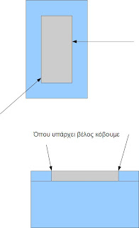 Greek Aquaponics Ενυδρειοπονία: Μαρτίου 2012