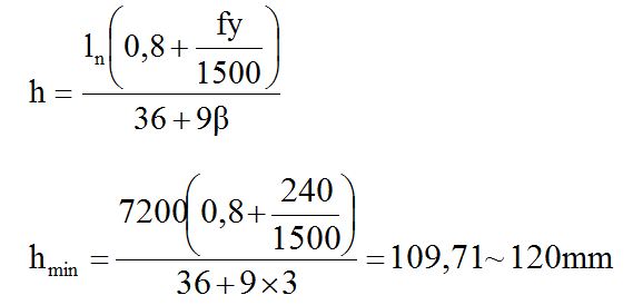 Perhitungan Struktur Pelat Lantai
