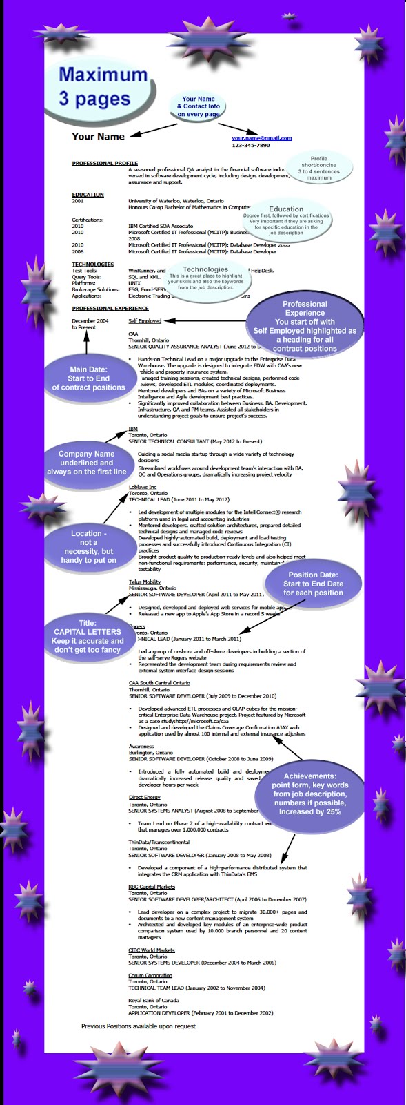 A Self Employed Resume Set-Up – Make it stand out