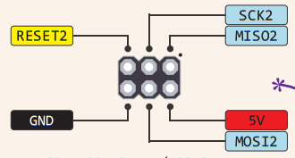 Maker Space: Arduino Lab 8 - 簡單版的Arduino（使用ATmega8A-PU/16MH）