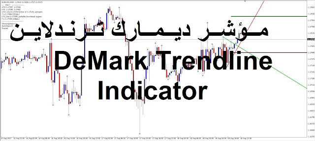 مؤشر ديمارك ترندلاين DeMark Trendline Indicator - على الويب On The Web