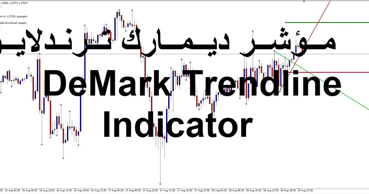 مؤشر ديمارك ترندلاين DeMark Trendline Indicator - على الويب On The Web
