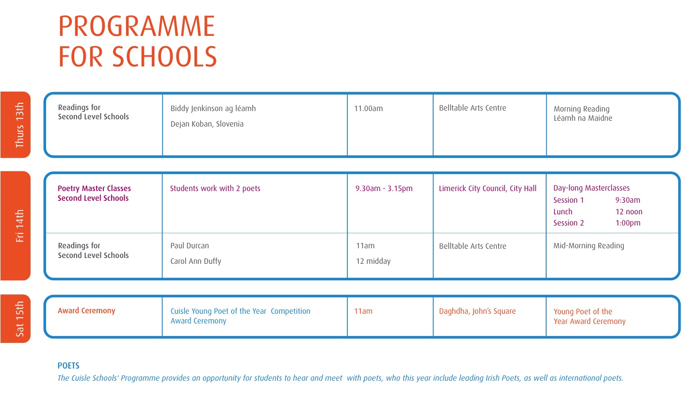 Ciaran O'Driscoll: CUISLE LIMERICK POETRY FESTIVAL 2011 SCHOOLS' PROGRAMME