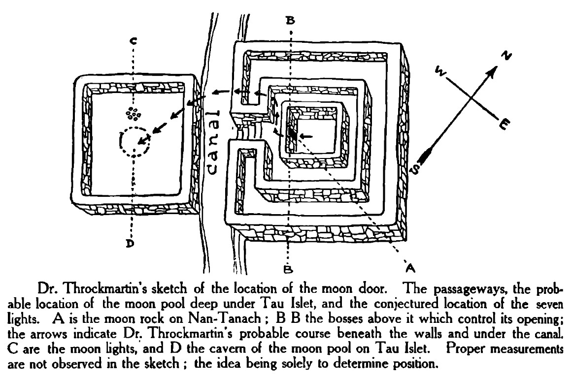 The Blog That Time Forgot: The Moon Pool - A Century of Adventure with ...