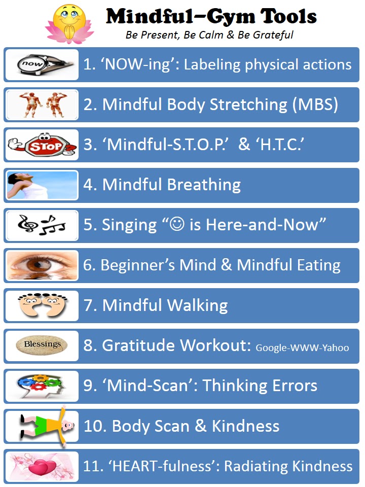 MINDFULGym: 11 MINDFULGym Tools