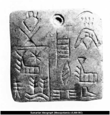 Graphic Design: Historical Milestone And Typography