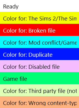 The Sims 4 Mod Conflict Detector Mac 2020