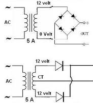 Cara Membuat Charger Baterai HP/Accu Sederhana - Masputz.com