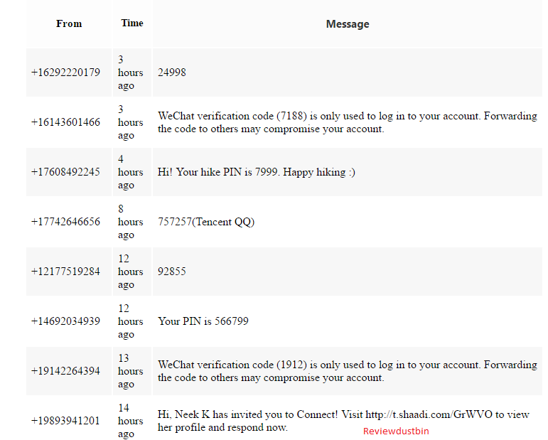 How to use Whatsapp without using mobile number ~ Review Dust Bin