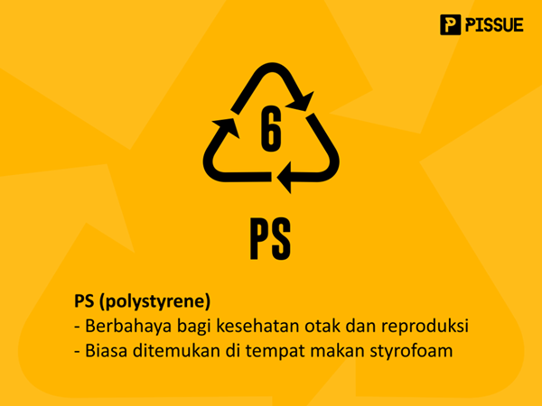 Mengenal Kode yang Ada Pada Kemasan Plastik - akriko.com