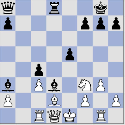 Chess Skills: King Safety