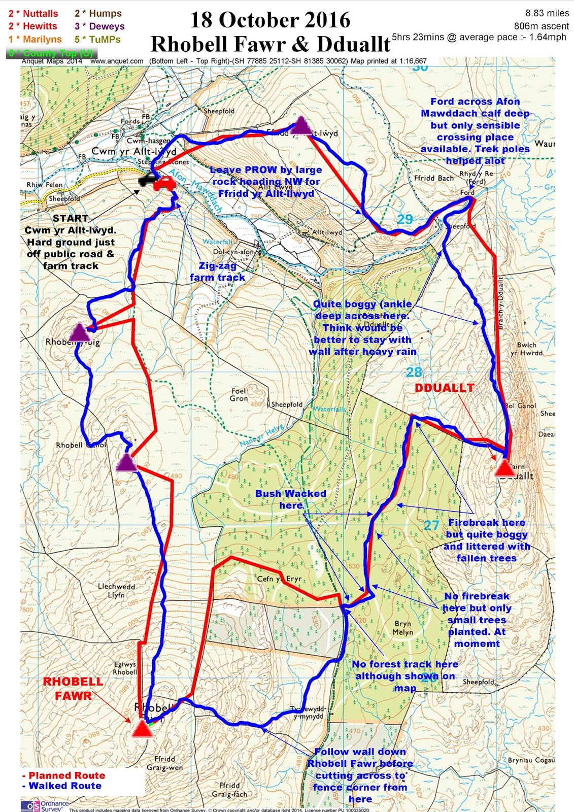 Peak Bagging and Long Distance Walking in the UK and Spain: Rhobell ...