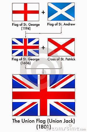 KruDa Zukkhan: ธงสหราชอาณาจักรUK (ธงยูเนียนแจ็ก Flags of the Union Jack)