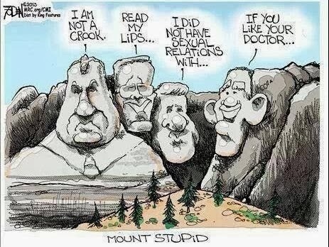 Warning Signs: Cartoon Round Up