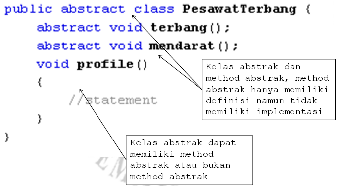 Kelas Abstrak Abstract Class Dan Interface
