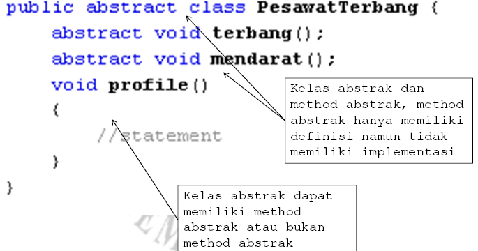Kelas Abstrak (Abstract Class) dan Interface