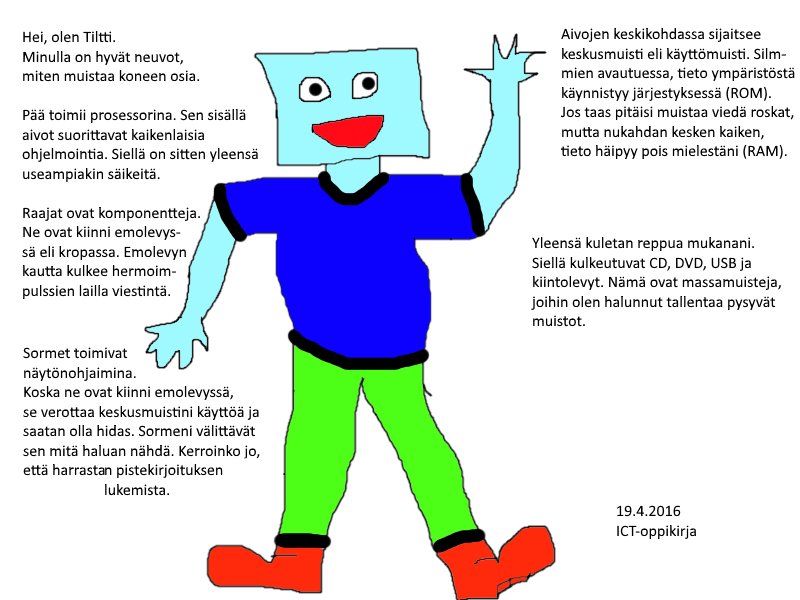 Eevan ja Amandan oppikirja : Koneen osat