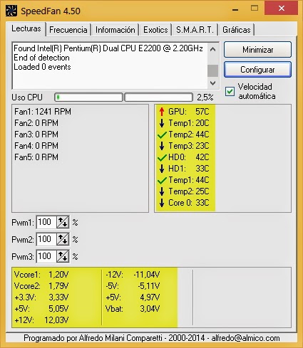 SpeedFan 4.50 Final [Monitoriza las temperaturas y voltajes de tu PC ...