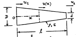 Linear Vibrations: Finite Element Method Examples 1-5