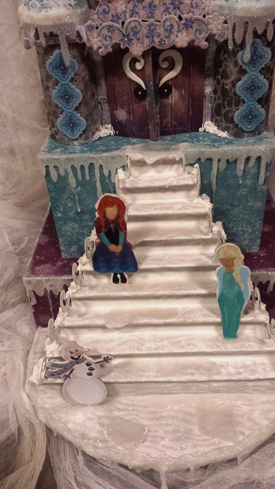 The BoBunny Blog: Freeze! It's Party Decor!