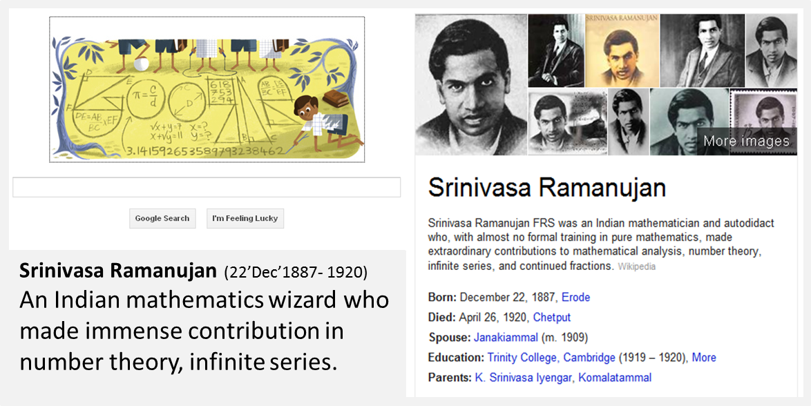Learning ,Contributing and Developing: Srinivasa Ramanujam