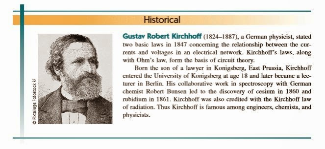 Hyperphysics ajc: Gustav Robert Kirchhoff