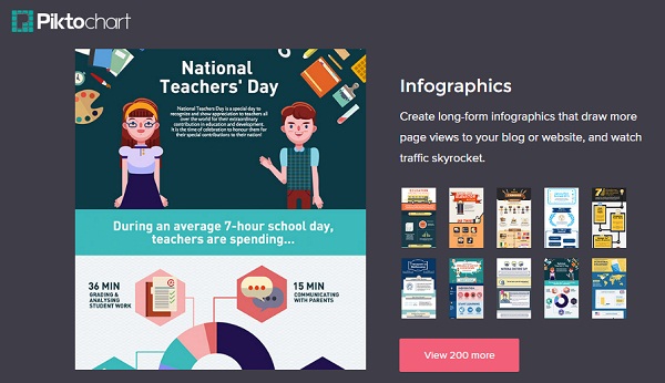 Situs Untuk Membuat Desain Infografis Secara Online