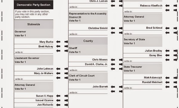 Bay View High School Citizenship Blog: Filling out ballots