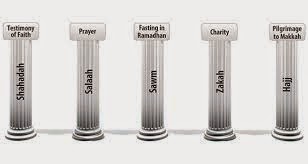 ISLAMIC ARTICLES (GatewaytoQuran): August 2014