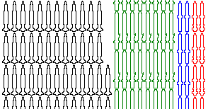 Missile Loadouts: Arleigh Burke (1991-2018)