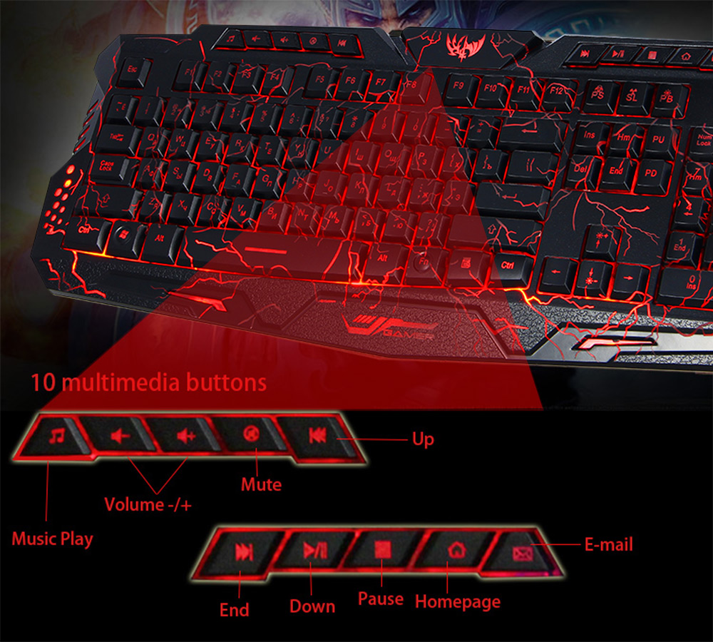Showcasing Product : Avenger Gaming Keyboard